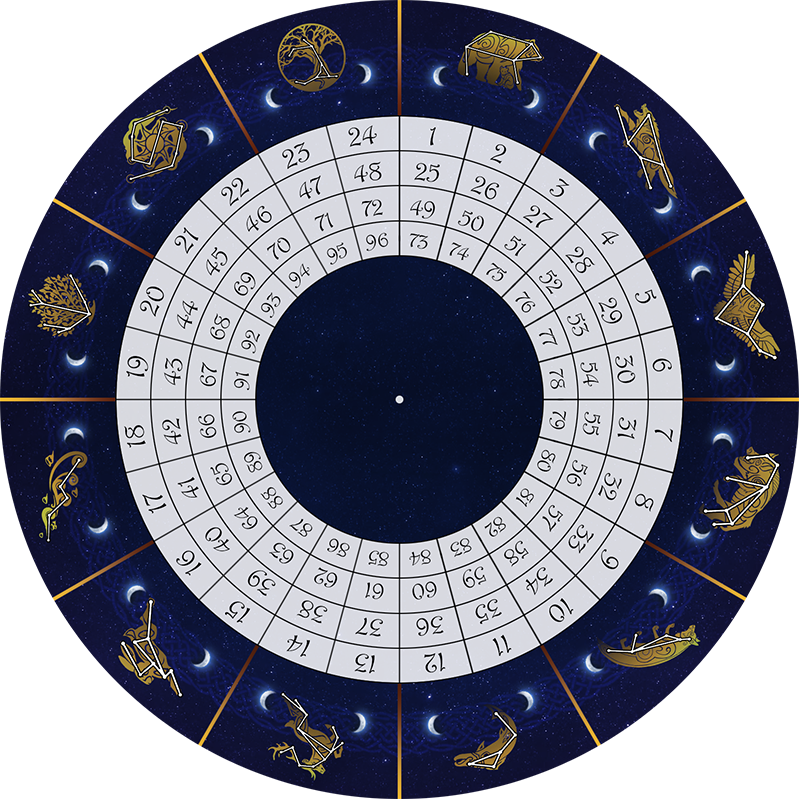 Code Wheels : Free Download, Borrow, and Streaming : Internet Archive